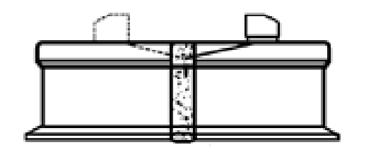 Manual Rail Inspection on the Track