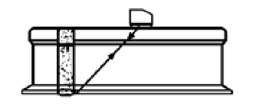 Manual Rail Inspection on the Track